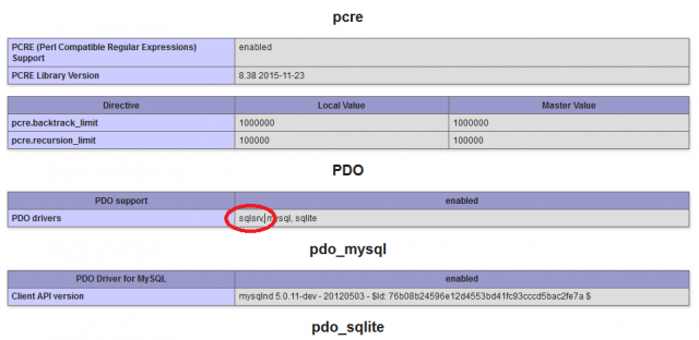Como configurar PHP para acceder a bases de datos SQL Server – Latindevelopers